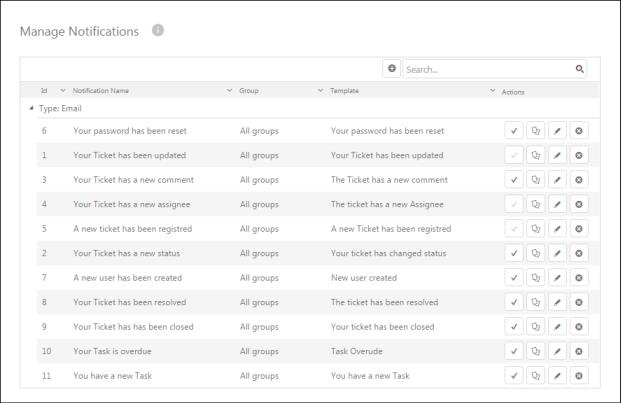 Getting Started with NSP